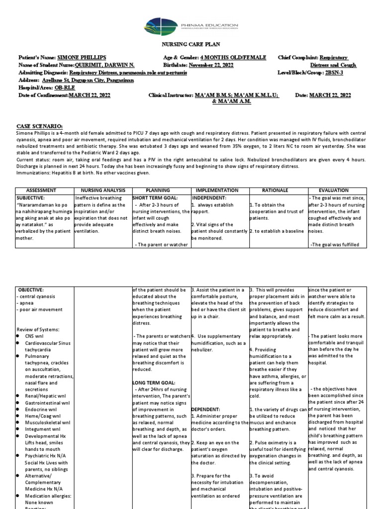 NCP of Respiratory Distress | PDF | Breathing | Apnea
