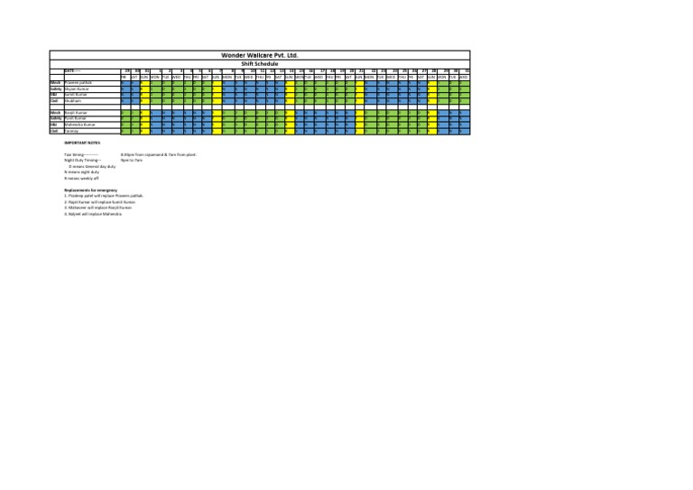 Night Duty Schedule for Wonder Wallcare | PDF