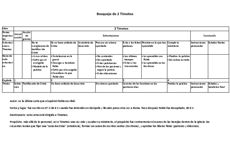 Bosquejo de 2 Timoteo | PDF | Pablo el apóstol | Cristo (título)