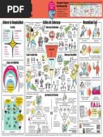 1.2-Atributos Humanos | PDF | Liderazgo | Conceptos psicologicos