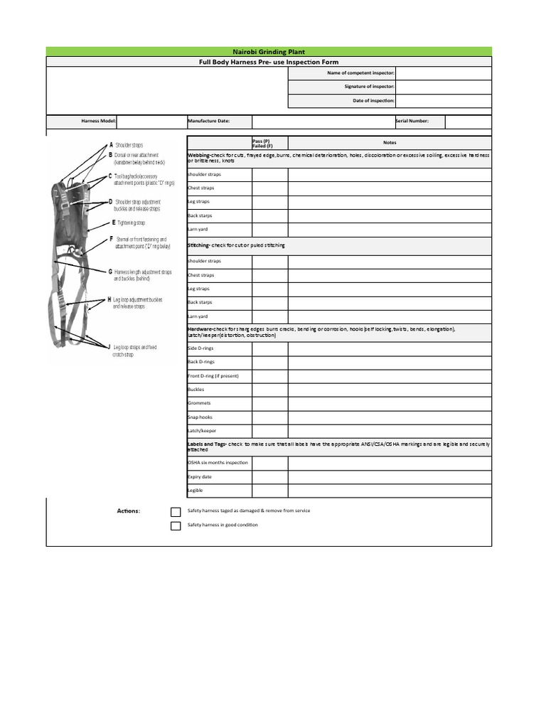 Safety Harness Inspection Checklist-1 | PDF