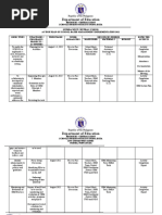 SBM Action Plan | PDF | Change | Teachers