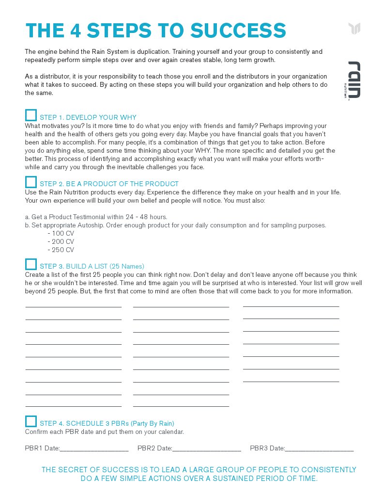 4 Steps To Success | PDF