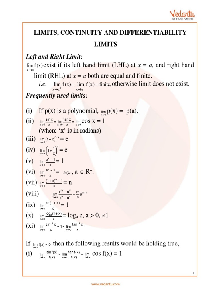 JEE Main Limits, Continuity and Differentiability Limits Revision Notes ...