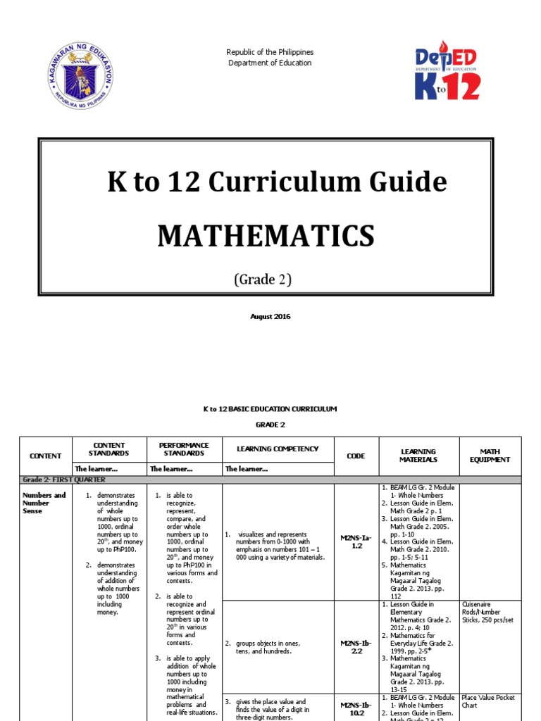 Grade 2 Math CG | PDF | Curriculum | Mathematics