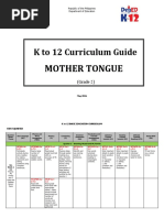 Grade 2 Health CG | PDF | Learning | Curriculum