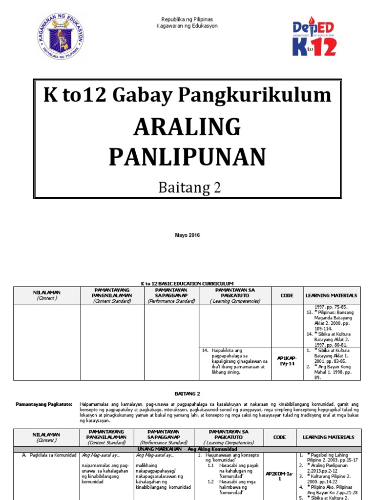 Grade 2 AP CG | PDF