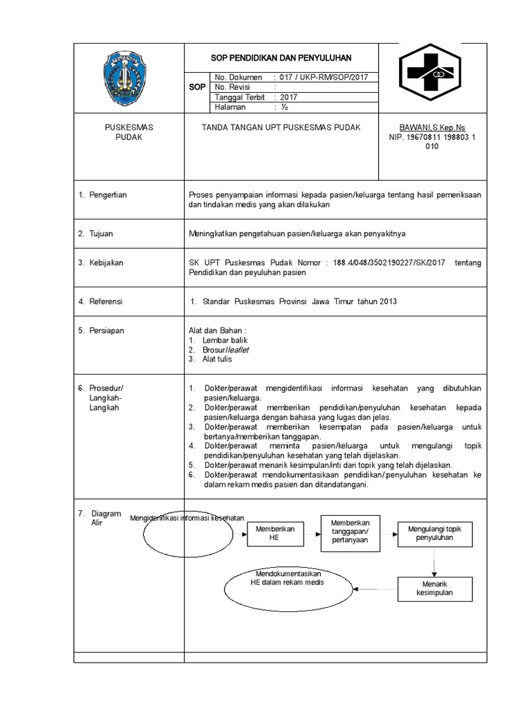 7437.sop Pendidikan Dan Penyuluhan Pasien | PDF