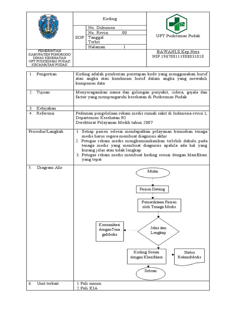 Sop Koding | PDF