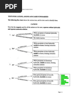Laboratory Apparatus With Answers Cie Igcse Chemistry | PDF | Chemistry ...