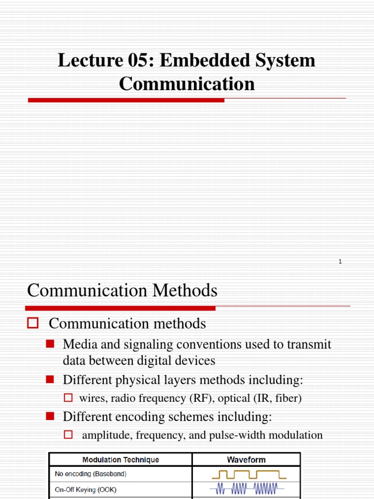 Understanding Communication Methods for Embedded Systems | PDF | Radio ...