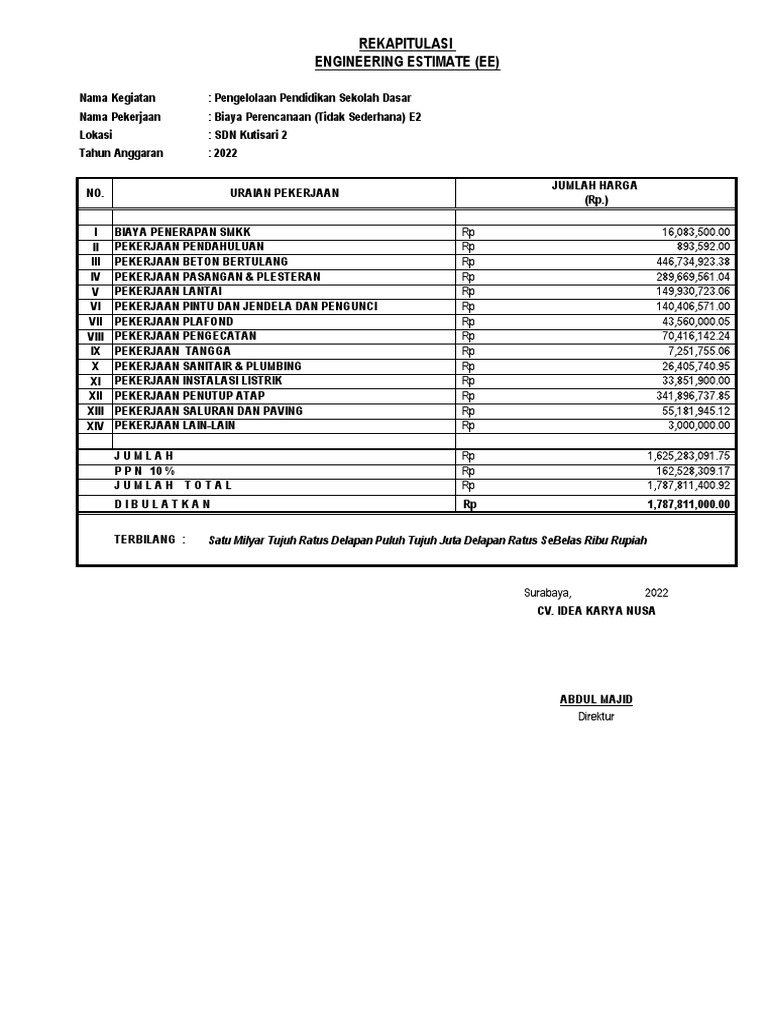 Rab SDN Kutisari 2 | PDF