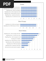 Advanced Life Support ALS Practice Questions MCQ Mock Paper 1 of 12 ...