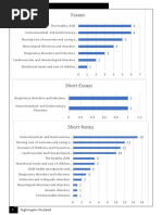 REEDA Acronym To Guide The Perineal Assessment Points Redness Edema ...