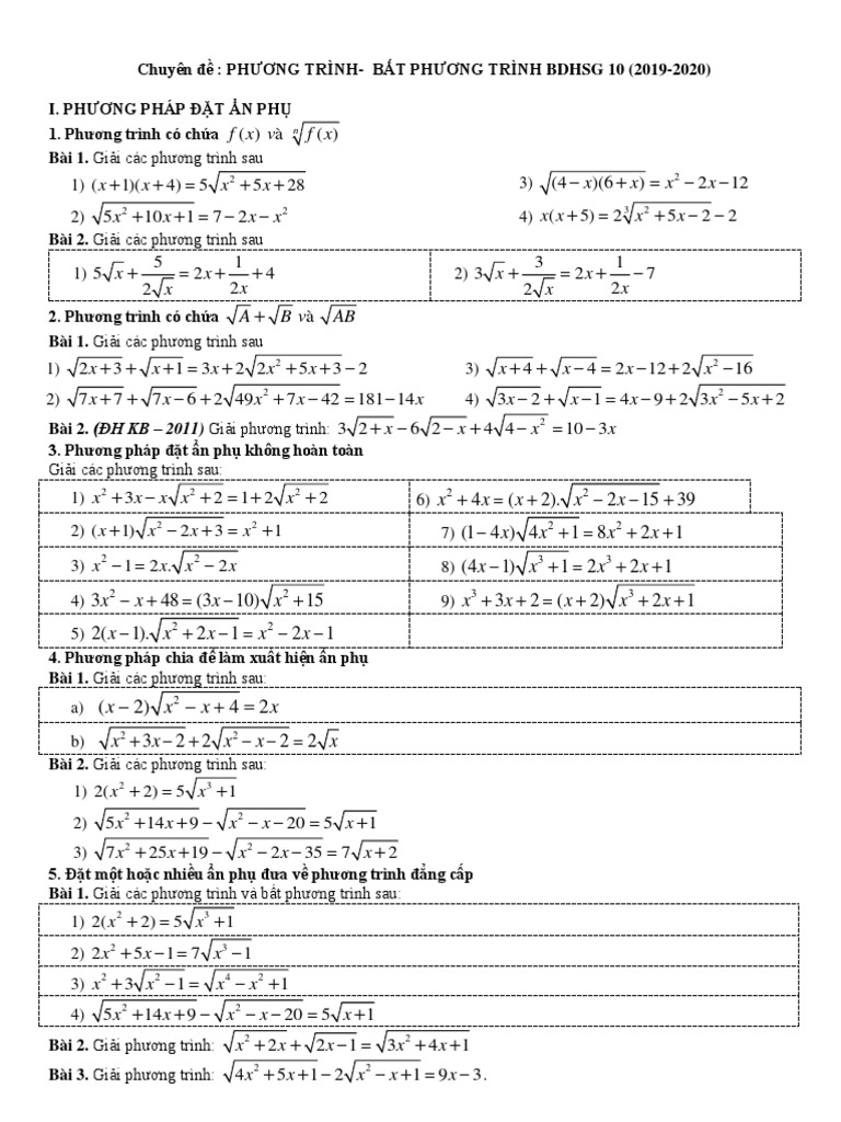 Chuyen de Phuong Trinh Vo Ti - BDHSG10 8d8a036872 | PDF