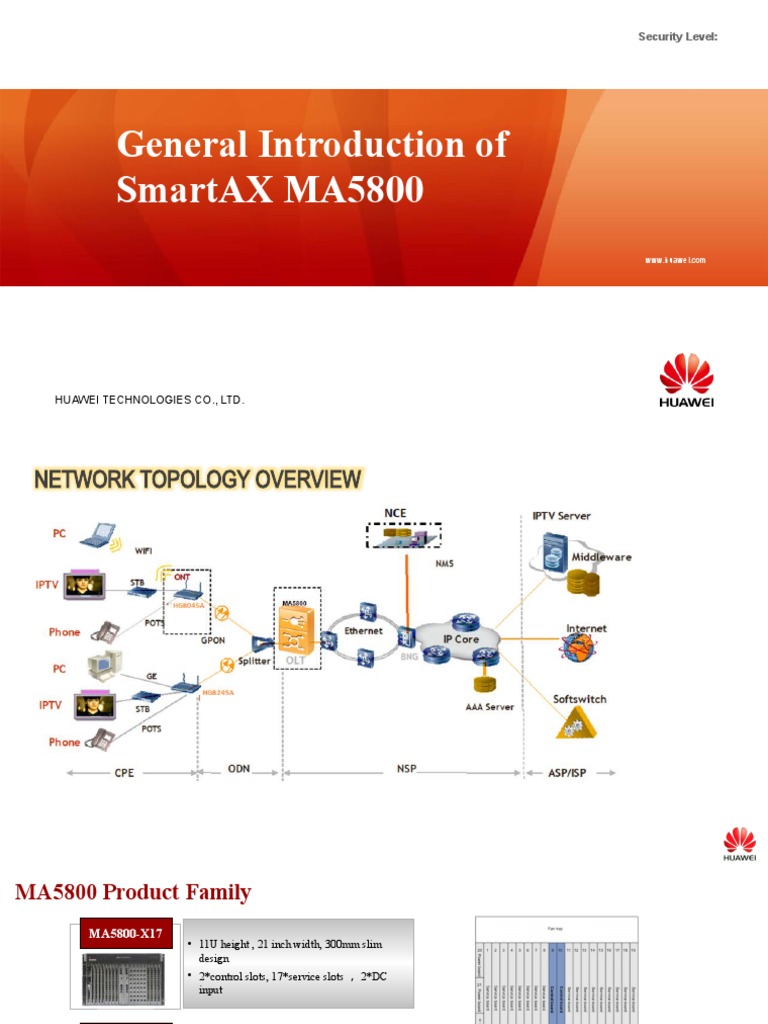 General Introduction of Smartax Ma5800: Security Level | PDF ...