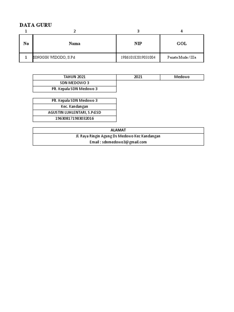 PKG Pak Singgih Ok | PDF