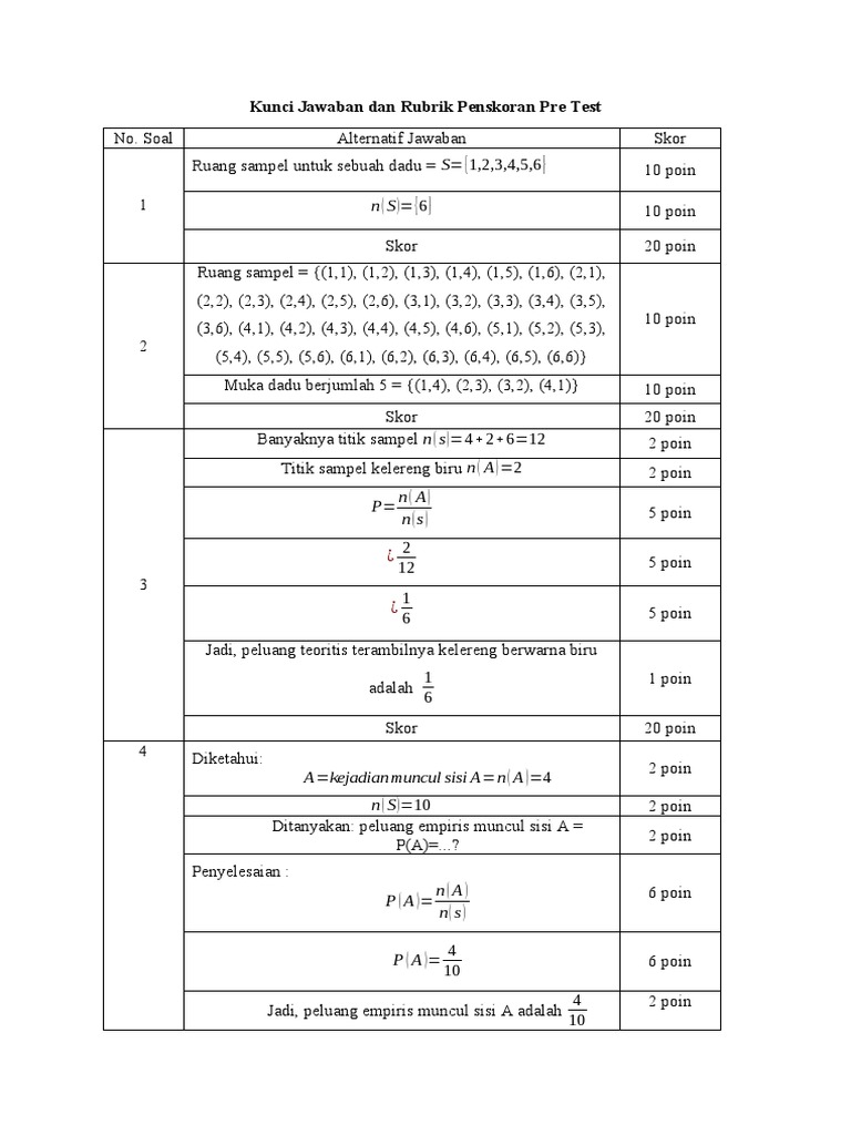 Kunci Jawaban Dan Rubrik Penskoran Pre Test Yang Lengkapp | PDF