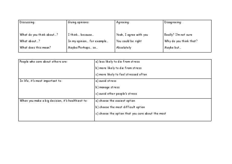 Effective Communication & Stress Management | PDF