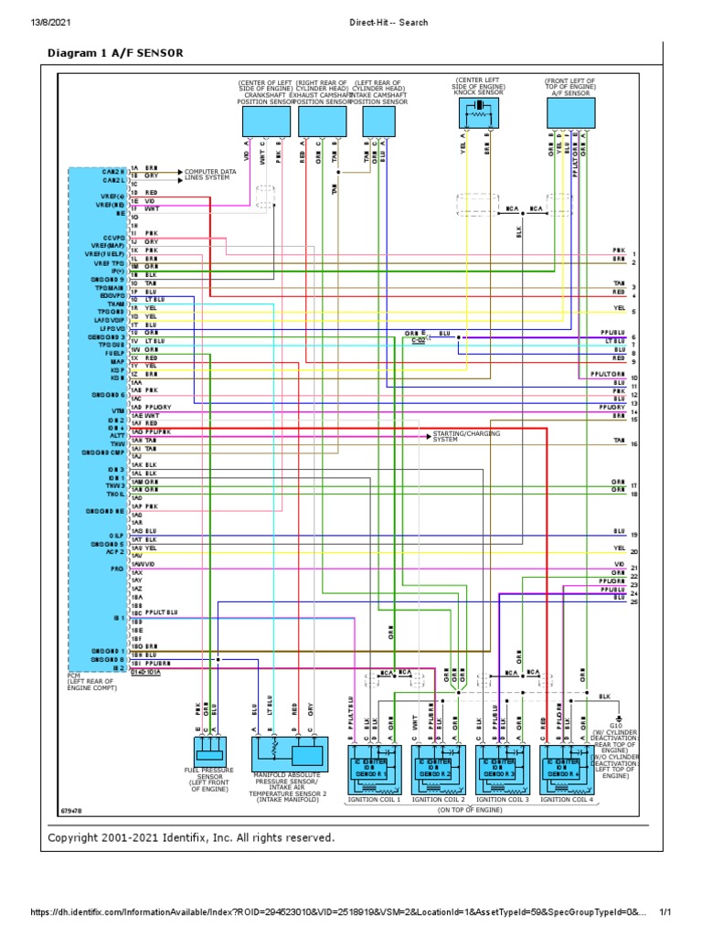 Diagrama Mazda | PDF | Ignition System | Propulsion