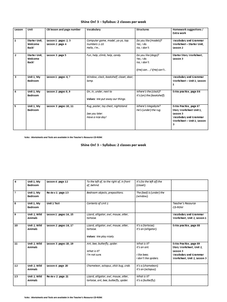 Shine On 3 Syllabus 2 Classes Per Week | PDF