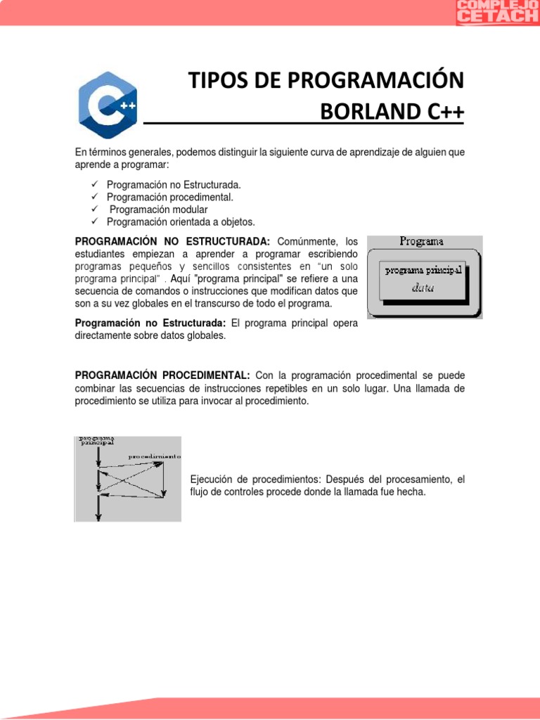 Taller I - UNIDAD II - SEMANA 1 | PDF | Programación | Programa de ...