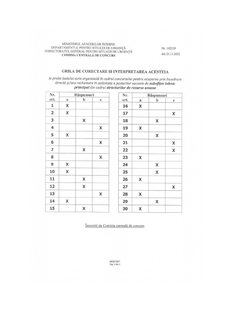 Grila de Corectare Si Interpretare Concurs Subofiter Tehnic Principal Serviciul Resurse Umane ...