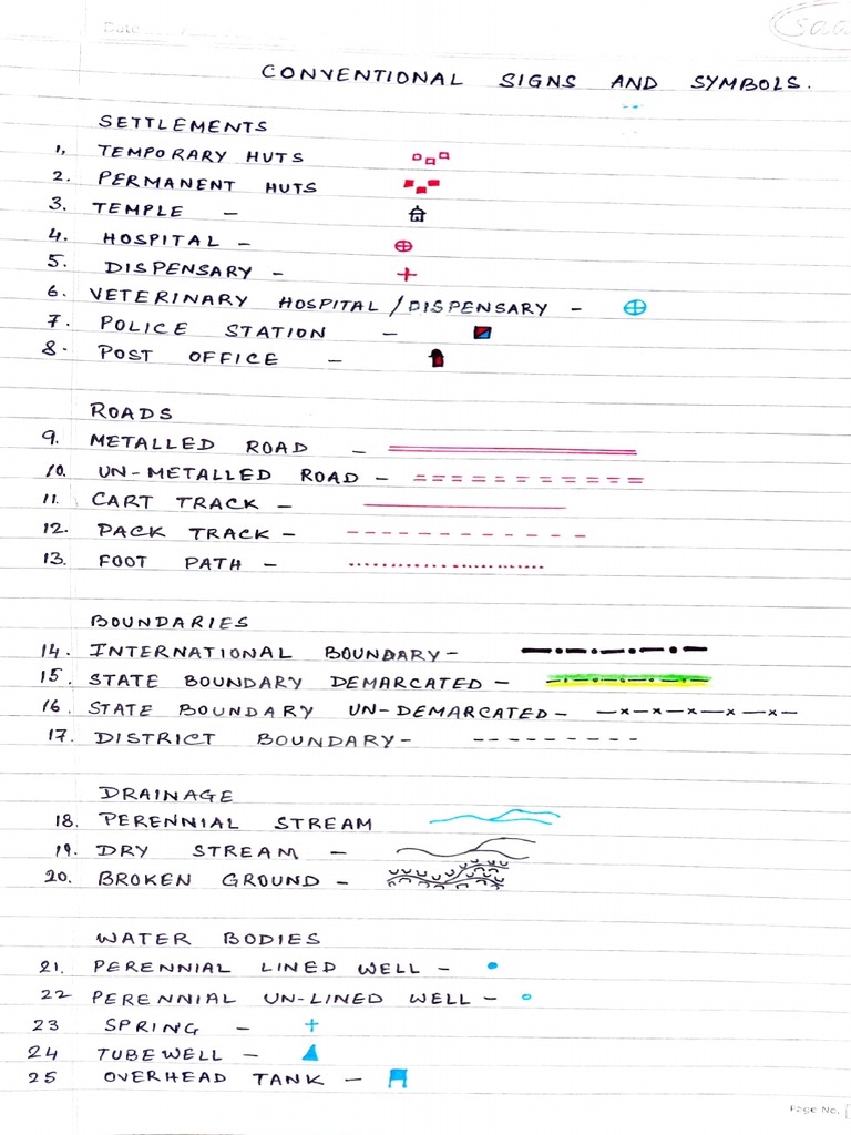 Convectional Signs and Symbols | PDF