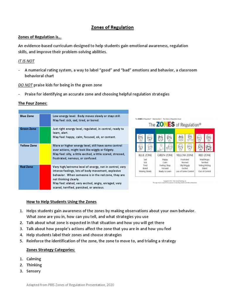 Understanding the Zones of Regulation | PDF