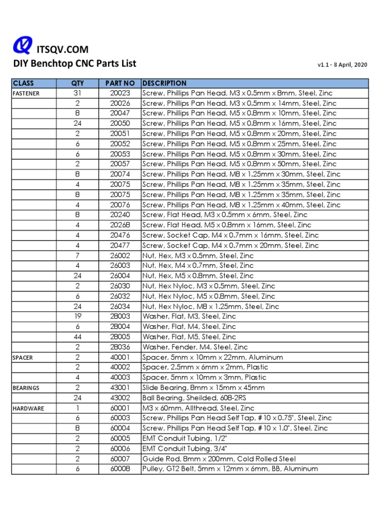 DIY Benchtop CNC Parts List: v1.1 - 8 April, 2020 | PDF | Screw ...