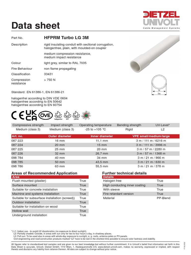 HFPRM - Turbo - HG - 3M - en DATA SHEET | PDF | Building Technology ...