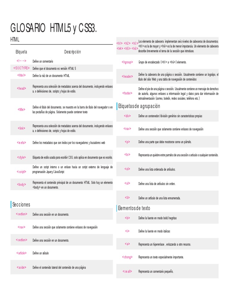 Glosario HTML5 y CSS | PDF | HTML | Hipertexto