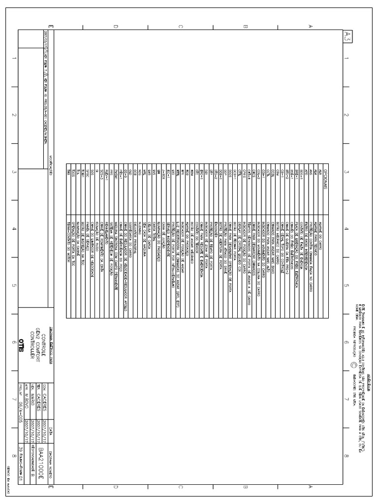 Diagrama Gen2 Comfort BAA21000E | PDF