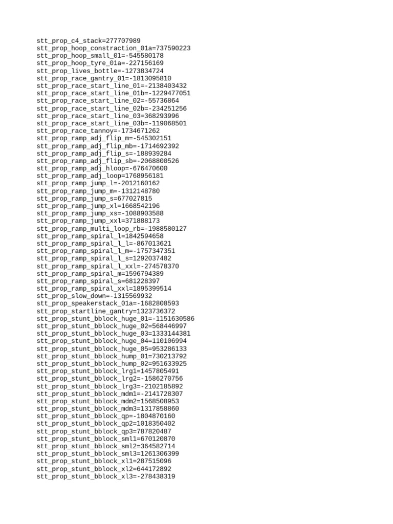 Objeto de Lista Do Gta 5 | PDF