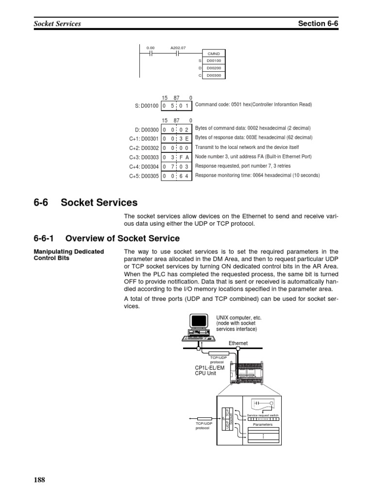 Socket Service W516-E1-01+CP1L-Ex | PDF | Network Socket | Port (Computer Networking)