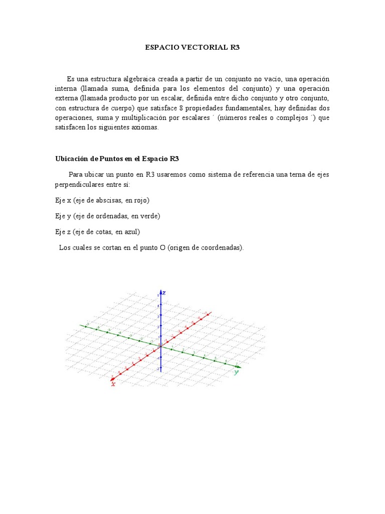 Espacio Vectorial R3 | PDF | Espacio vectorial | Vector Euclidiano