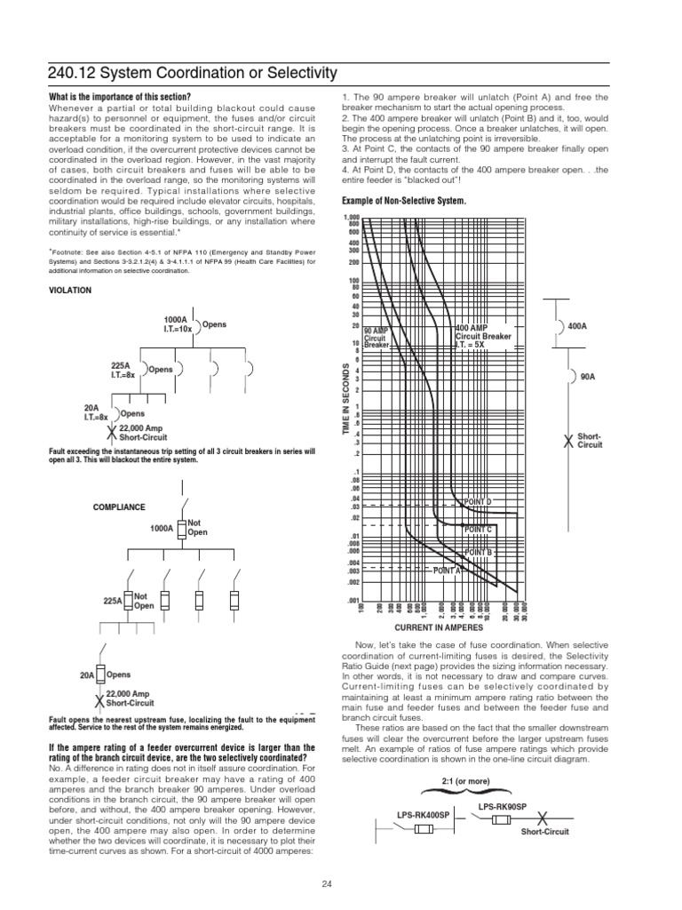 240.12 System Coordination or Selectivity: What Is The Importance of This Section? | PDF | Fuse ...