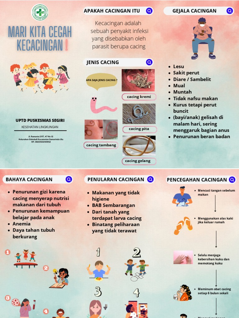Leaflet Kecacingan 2 | PDF