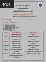 Panlapi Worksheets | PDF