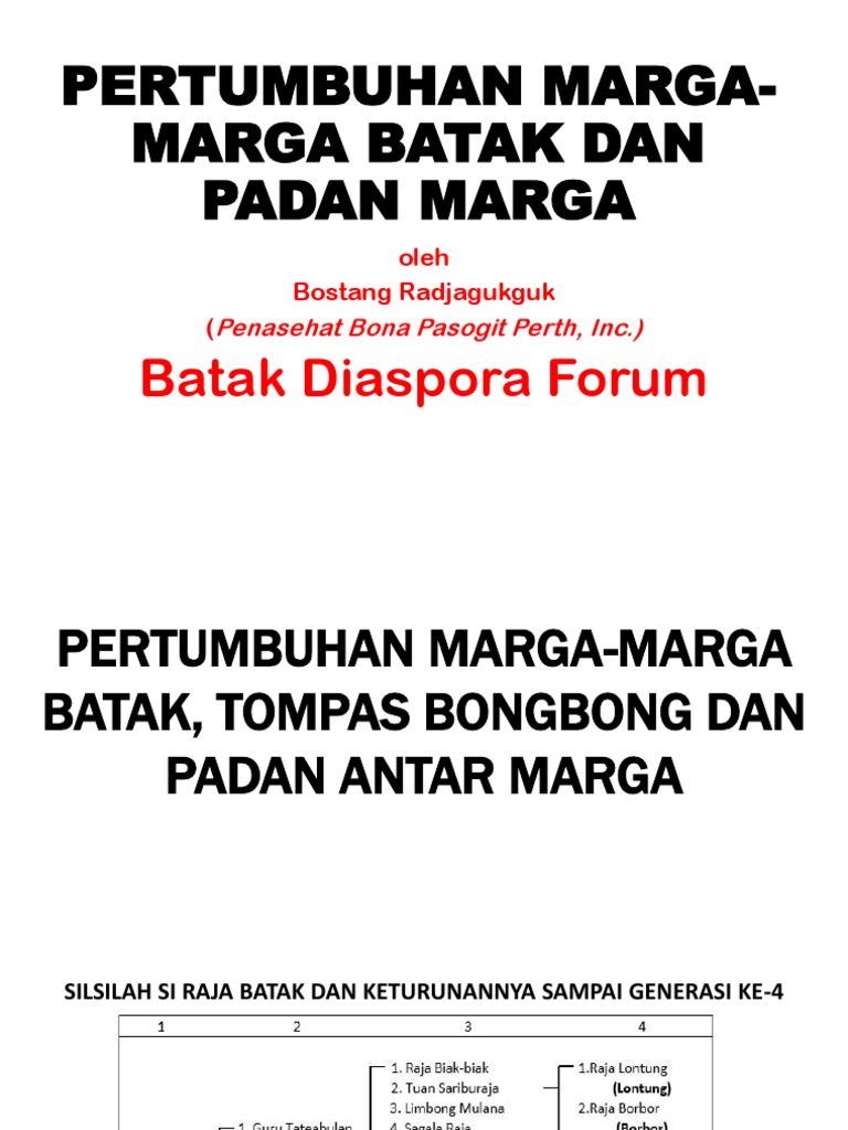 Pertumbuhan Marga Batak dan Padan | PDF