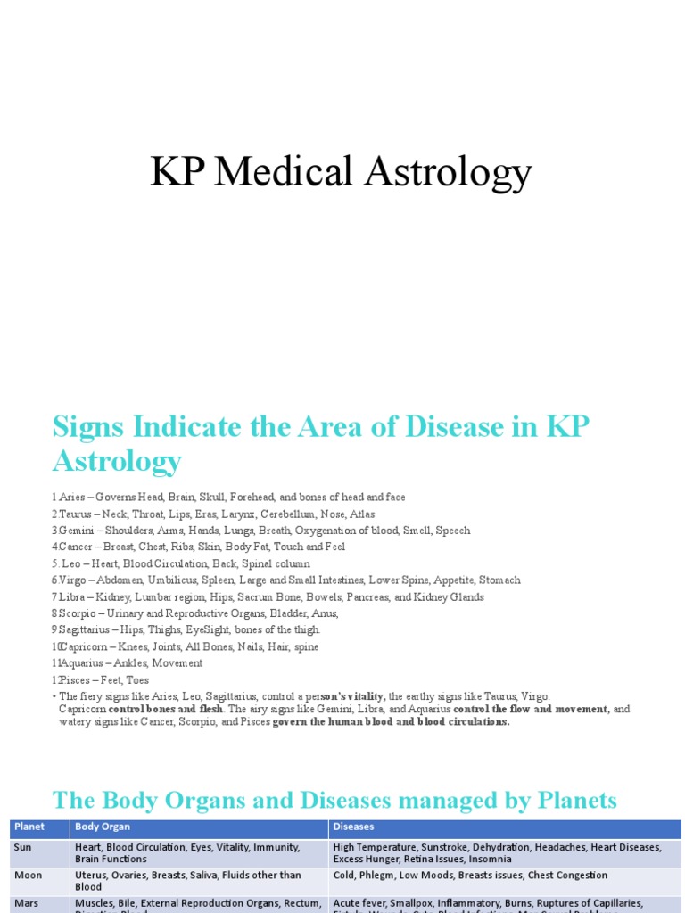 KP Medical Astrology | PDF | Planets In Astrology | Human Body