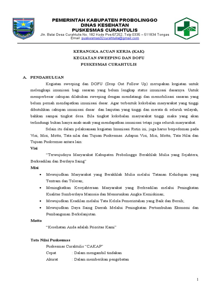 Kak Sweeping Dan Dofu | PDF