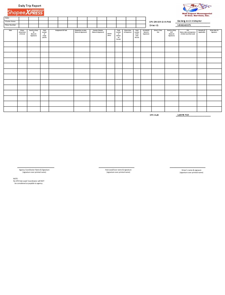 Daily Trip Report for SPX Drivers | PDF