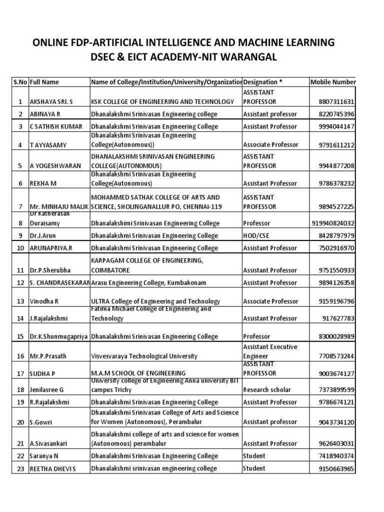 Online Fdp-Artificial Intelligence and Machine Learning Dsec & Eict ...