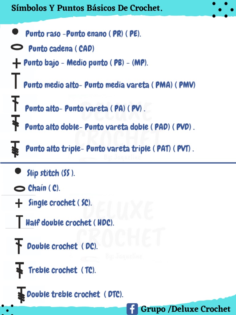 Símbolos Y Puntos Básicos de Crochet | PDF