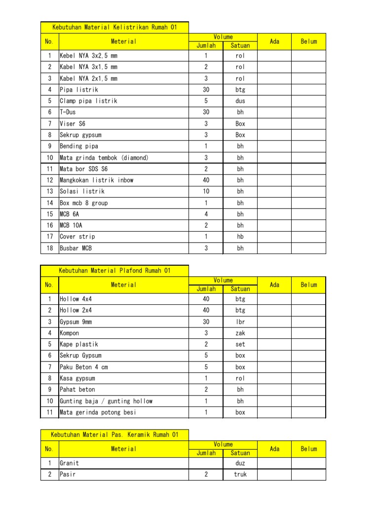 Kebutuhan Material | PDF