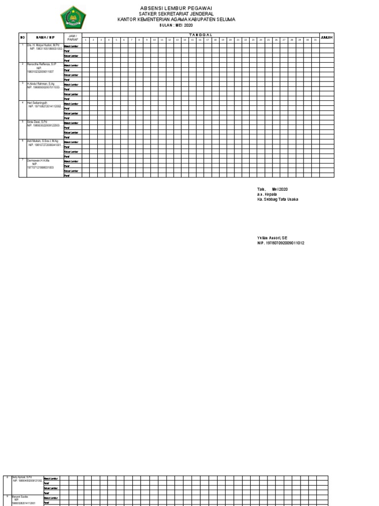 Laporan Absensi Lembur PNS Mei-September | PDF