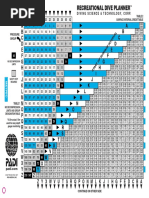 PADI RDP TABLE - RDP - Table Met | PDF | Scuba Diving | Occupational ...