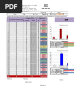 Graph: Item Analysis With MPS, Frequency of Errors and Mastery Level | PDF | Evaluation Methods ...