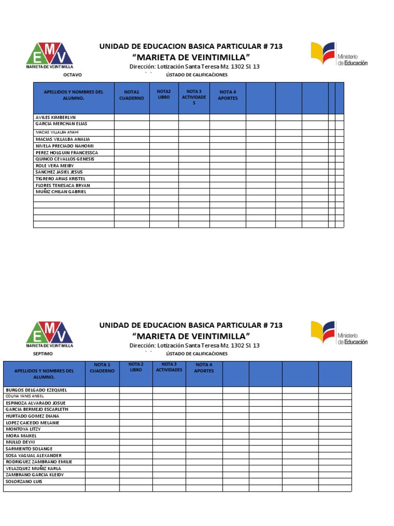 Listado de Notas 2022 | PDF